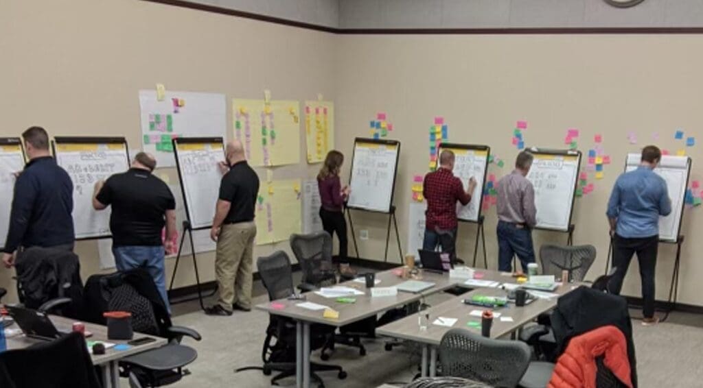 graphical facilitation | Findleansolutions